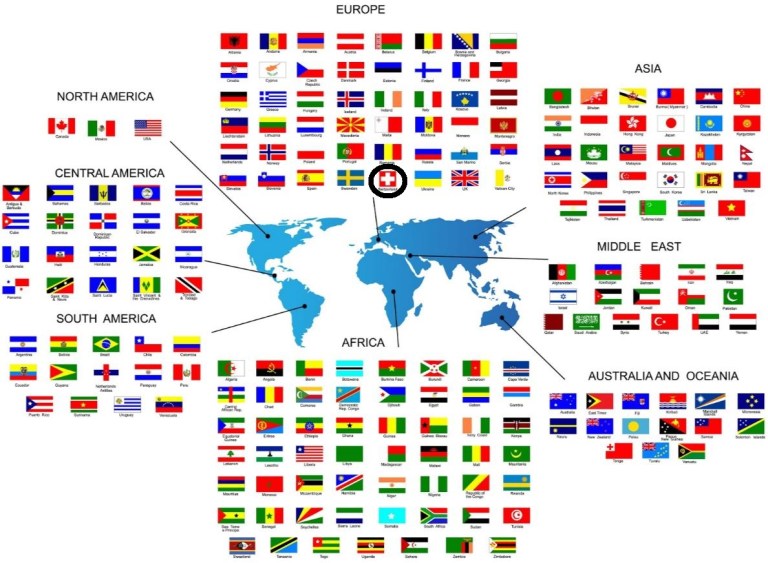 O tamanho e o formato das bandeiras – Brasil de Longe